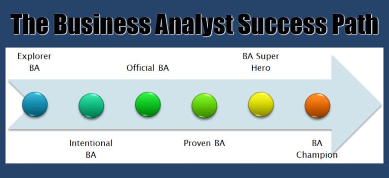 How to Build a Business Analyst Career Path