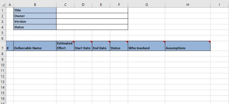 5 Types of Requirements Documents Business Analysts Create
